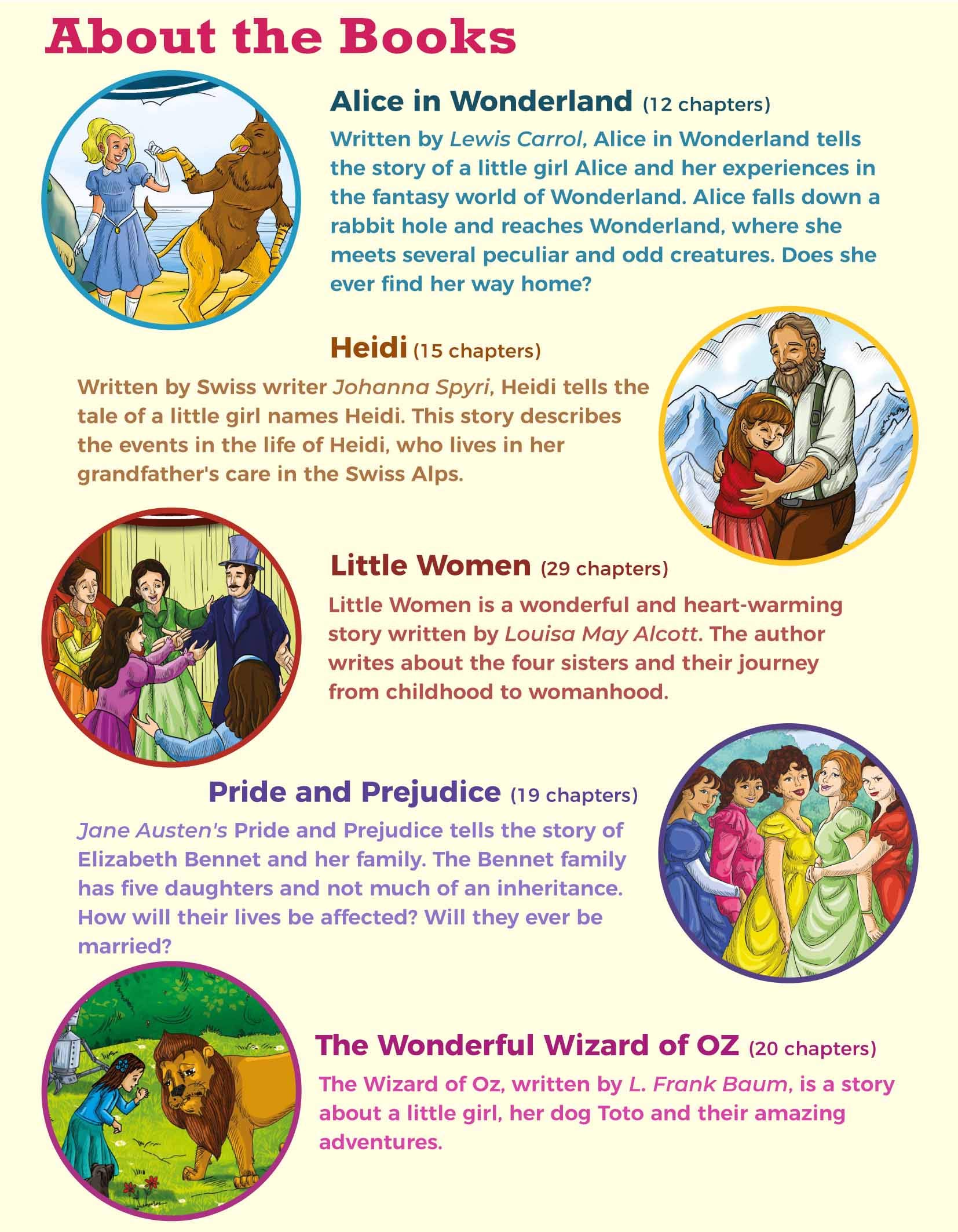 Abridged Classics for English Language Learners (Grades 6 to 10 ...